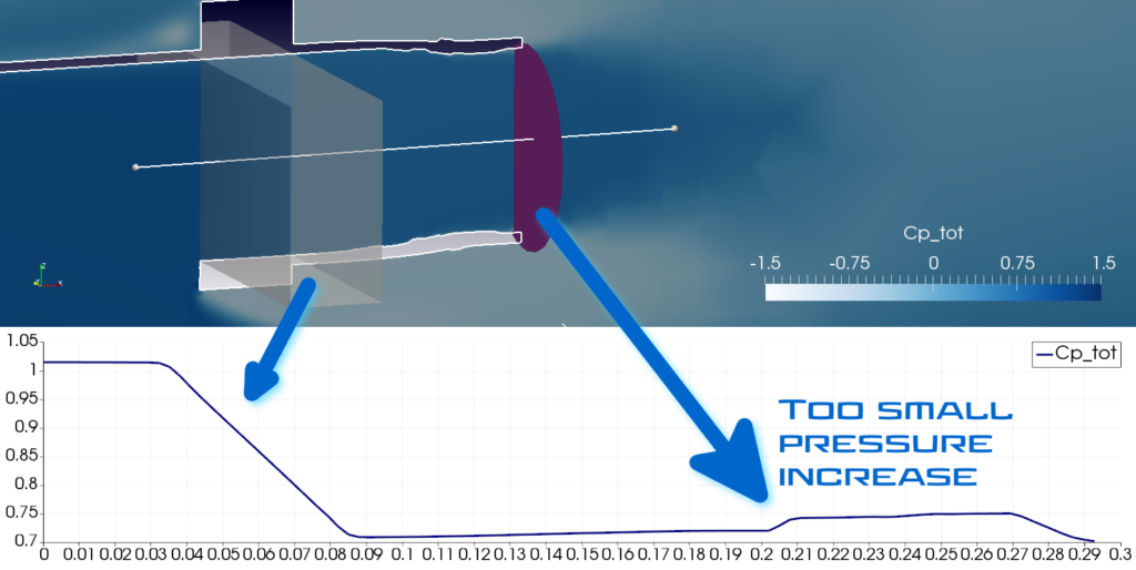 fan_disk_arrows - MantiumFlow, CFD Simulation Software with OpenFOAM